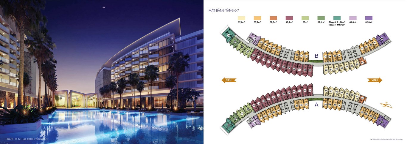 Đầu tư Condotel sinh lời như thế nào?